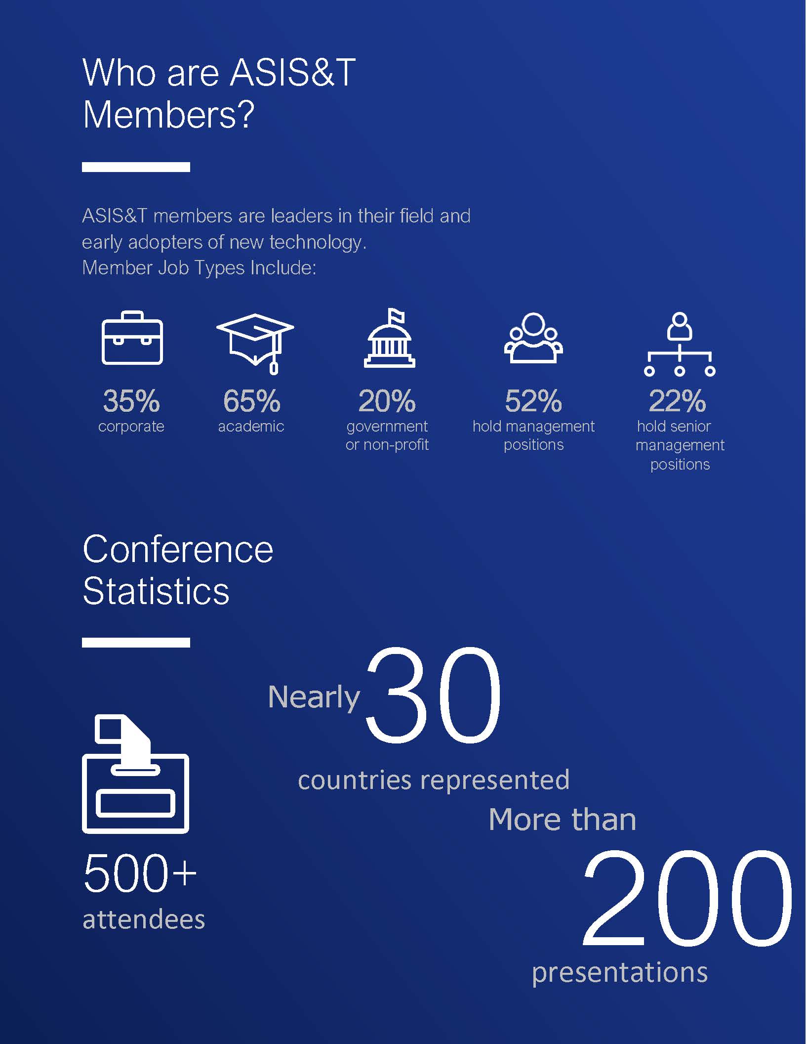 ASIS&T Member Snapshot - Association for Information Science and ...